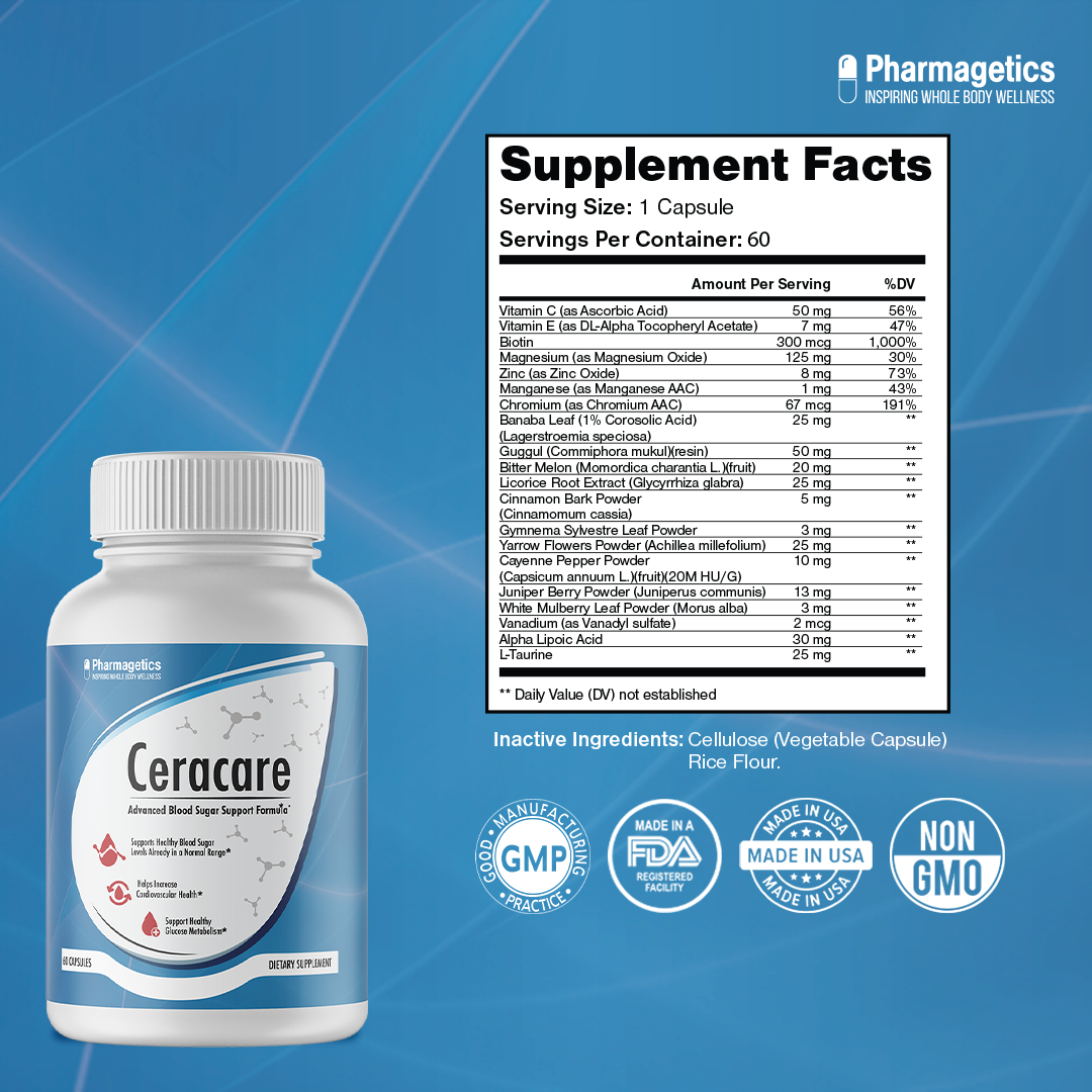 Products – pharmagetics